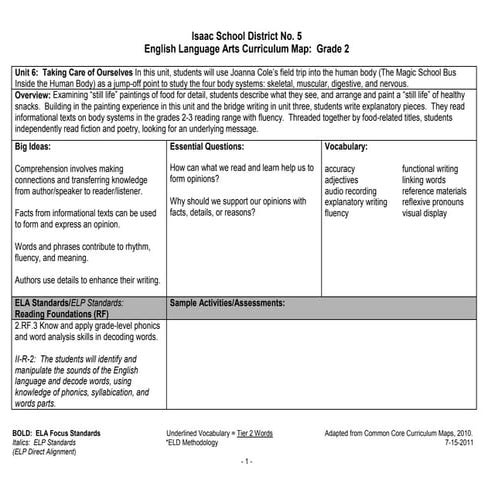 Daily Lesson Log in Reading and Writing.docx