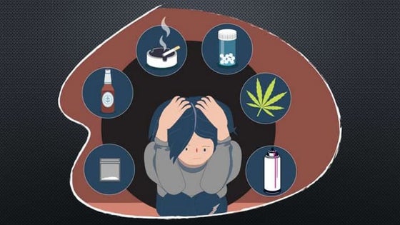 The Six Classifications of Drugs of Abuse (Grade 9 (Mapeh) Health ...