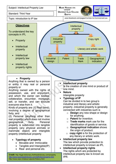 2nd Lecture Pdf