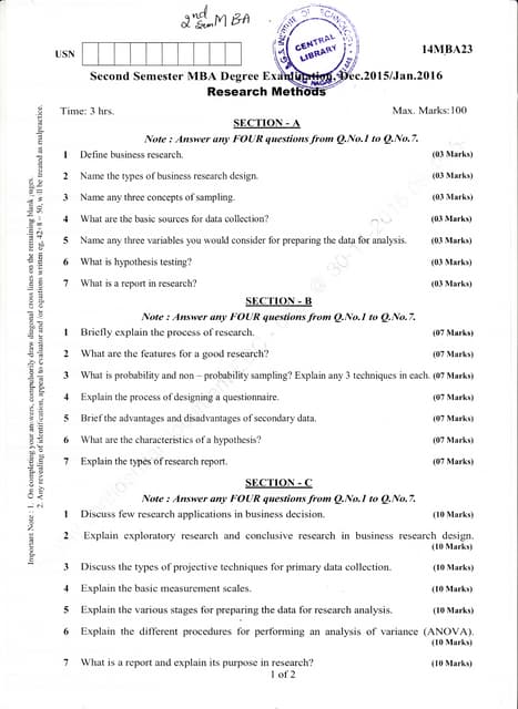 BMS 5th SEM Question Paper:- Finance for HR | PDF