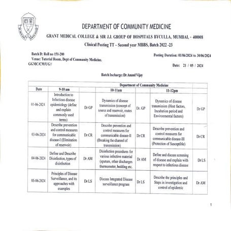 2nd mbbs batch 2022 clinical posting TT.pdf