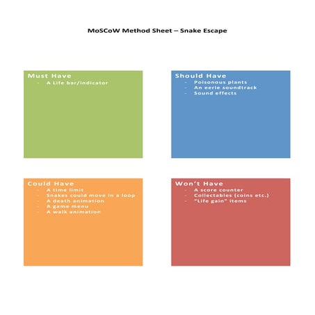 2nd mo s cow method sheet – snake escape | PDF