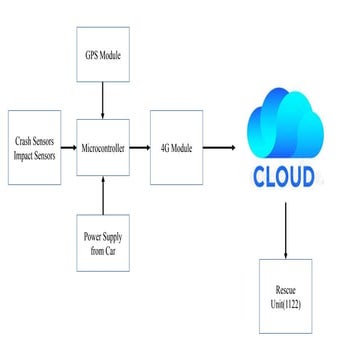 2nd program (1).pptx