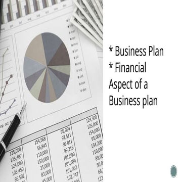 ENTREPRENEURSHIP-2ndquarter-2nd-business-plan-finacial-aspect.pptx