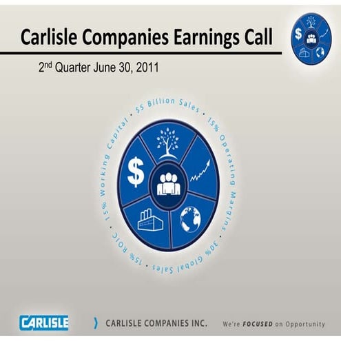 2nd Quarter 2011 Earnings Call Presentation | PDF