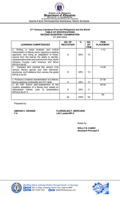 4th Quarterly Exam-Final in Reading and Writing.docx