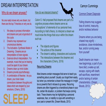 2nd quarter psych projecy | PPT