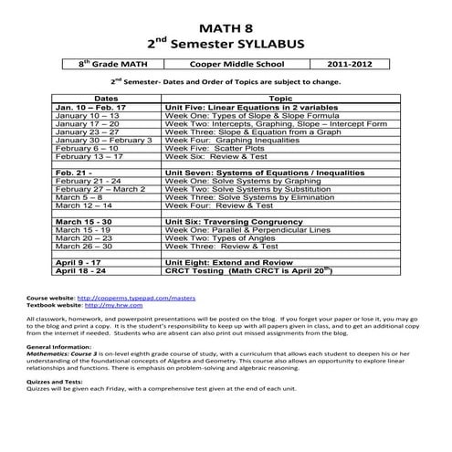 2nd semester syllabus 2012 | DOCX