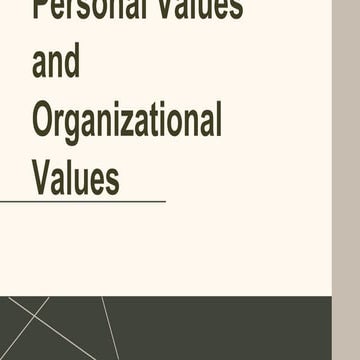Personal Values & Organizational Values.pptx | Business Administration ...