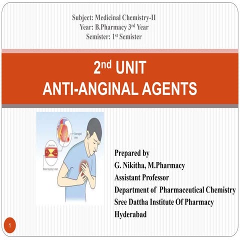 2nd unit anti-anginal agents | PPTX