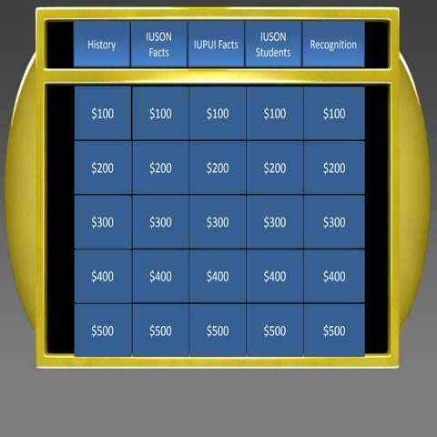 Staff Retreat Jeopardy Game | PPTX