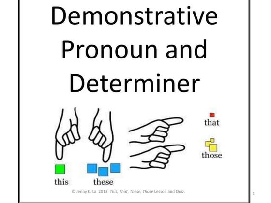 PPT Demonstrative Pronouns (These, this, that, those) | PPT