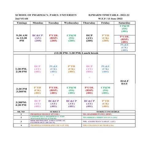 2nd Year Diploma.pdf