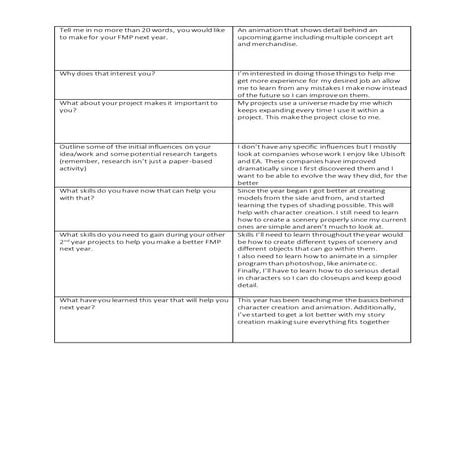 Print pro forma | PPTX