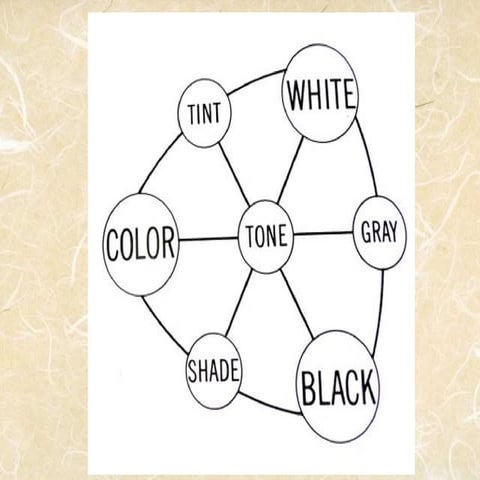 2 neutral half inch squares | PPT | Painting | Arts and Crafts