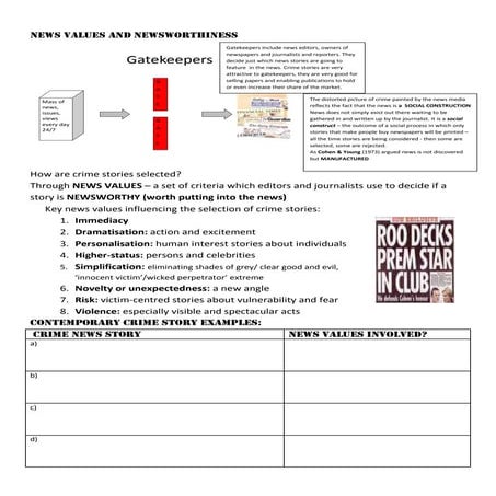 7 NEWS VALUES | DOCX