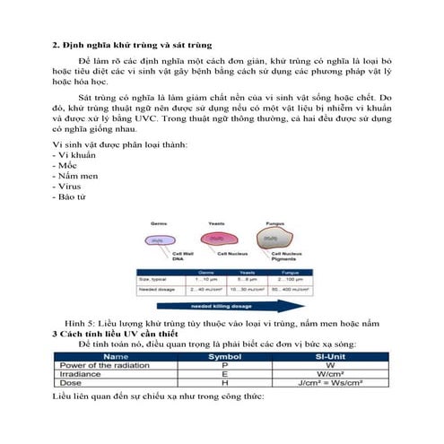 Cac ve ren trong solidwork | DOC