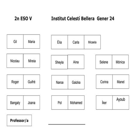 2nV Distribució_aula_23-24alinstitut.pptx