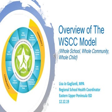 Overview of the WSCC model | PPTX