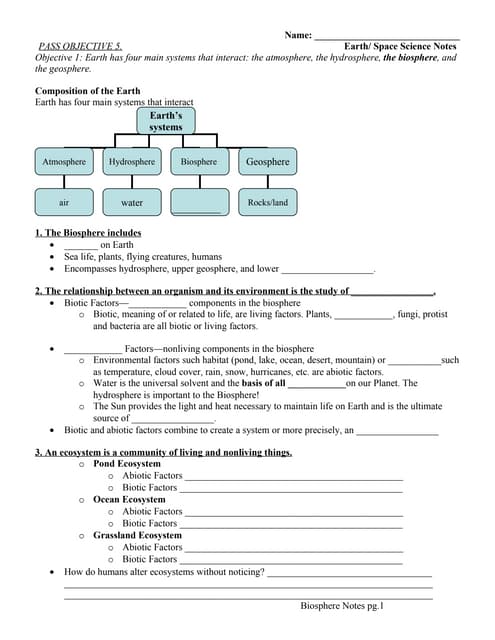 The biosphere! | PPT