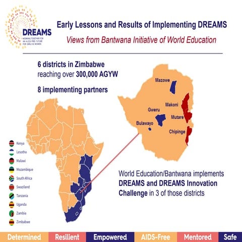 PEPFAR DREAMS Presentation - Patience Ndlovu | PDF