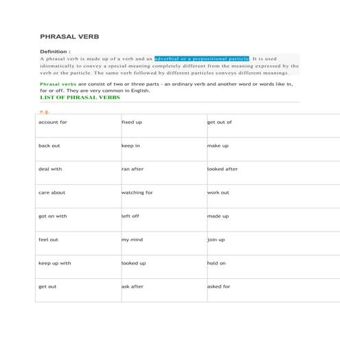 2 phrasal verb | PDF