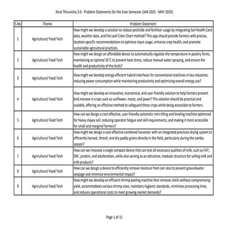 Hackathon Problem Statements with (1).pdf
