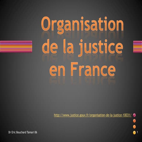 2,quiz justice | PPT