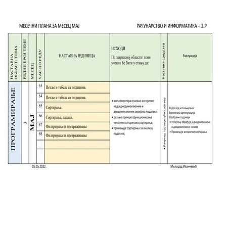 Plan work so good and good work busienss so good | DOCX