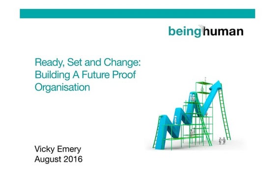 Organizational Change Management | PPT
