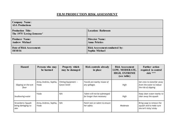 Risk Assessment For The Second Day Of Filming | PPTX | Cameras and ...