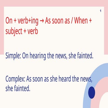 Rules of converting simple to complex- Copy (2).pptx