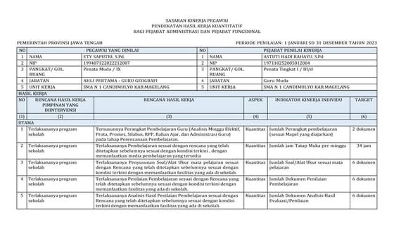 contoh RHK untuk profesi bidan dalam mengisi e kinerja.pdf
