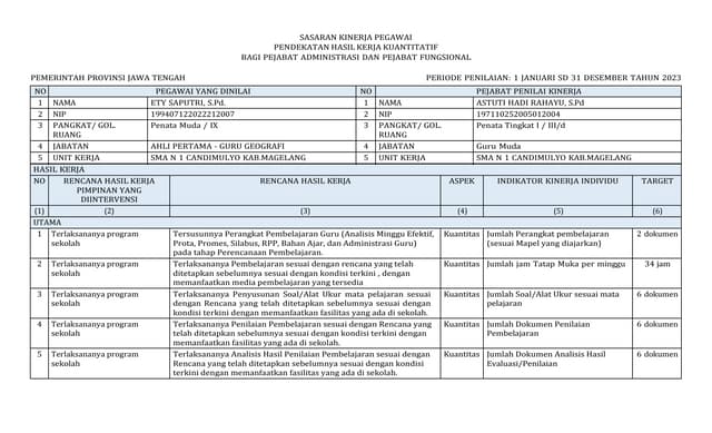 Contoh SKP untuk Guru Tahun 2024 melalui ekinerja .pdf