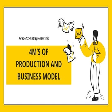 4Ms in entrepreneurship.pptx