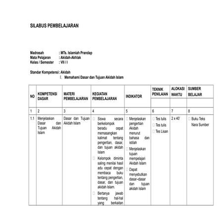 SILABUS AKIDAH AKHLAK | RTF