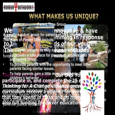 2slidesfor nicky | PPT