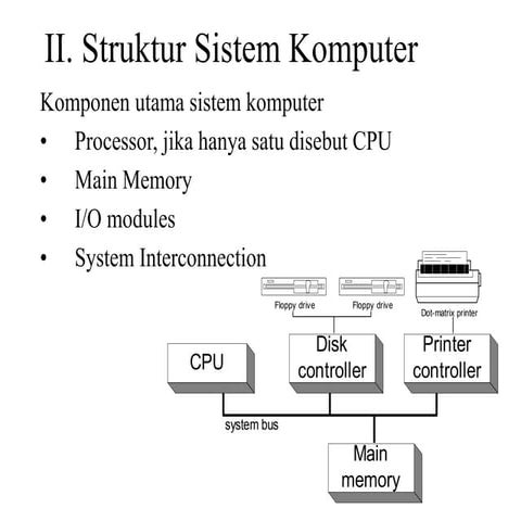 2Struktur Sistem Komputer (computer system).ppt