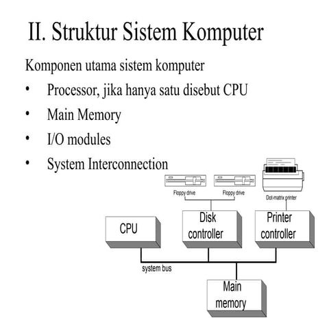 Struktur Sistem Komputer: Penyusun Komponen Utama | PPT