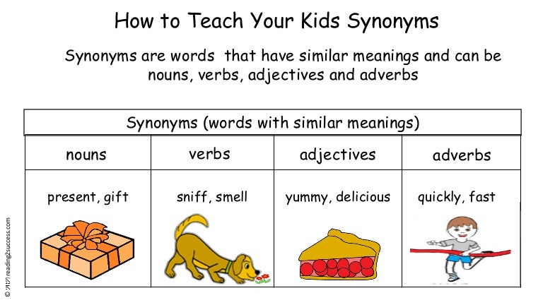 Simple Tips About How To Teach Synonyms - Welfareburn20 Simple Tips About How To Teach Synonyms - Welfareburn20