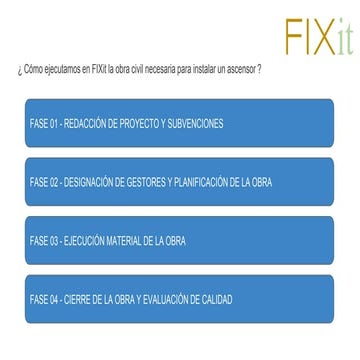 FiXit - proceso constructivo de obra civil para instalar ascensor en edificios sin ascensor ...
