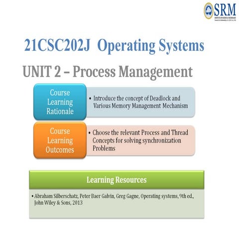 Comprehensive Overview of Process Management in Operating Systems | PPTX