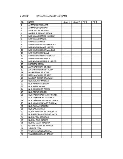 Borang transit kssr bi2 | PDF