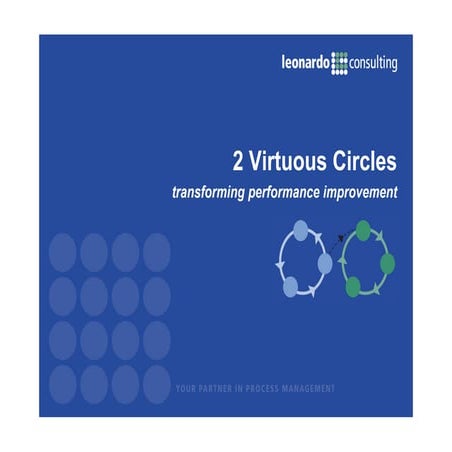 2 Virtuous Circles: transforming performance improvement | PDF