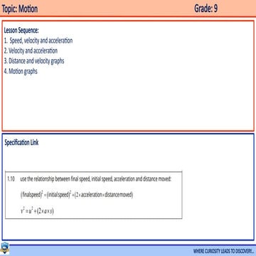 Motion_Equations.ppt