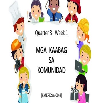 Quarter 2 Week 21 Detailed Lesson Plan for Kindergarten- Community ...