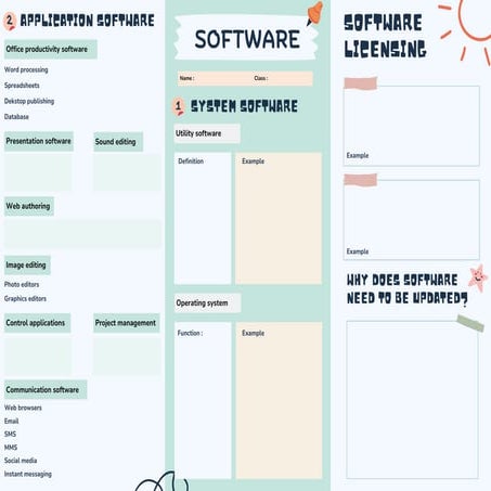 Worksheet about Software for Grade 8 Students | PDF