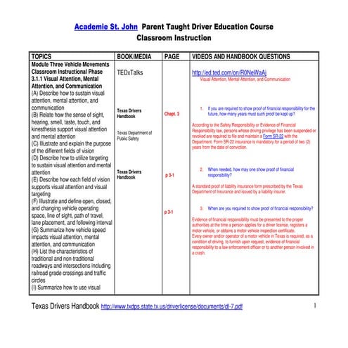 Sample driving test | PDF