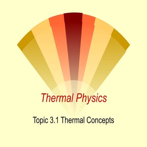 PAST YEAR IGCSE (P2-MCQ) | THERMAL PHYSICS | PDF