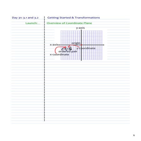Coordinate plane ppt | PPT